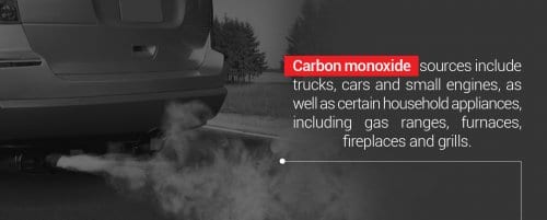 Carbon Monoxide (CO) Poisoning Causes & Prevention